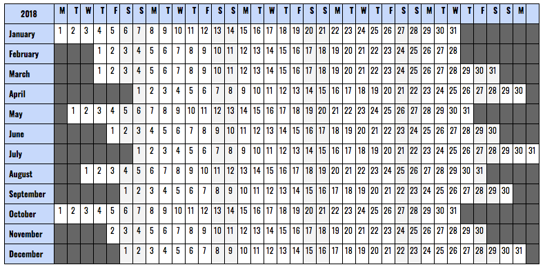 Planner Printable – Full Year Calendar – use-cases.org – Matthew ...