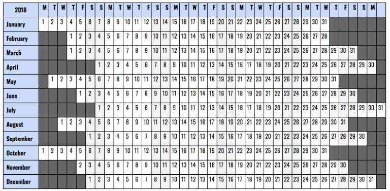 Planner Printable – Full Year Calendar – use-cases.org – Matthew ...